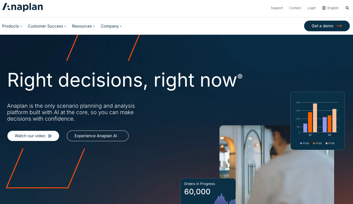 The 9 workforce planning tools you need in 2026