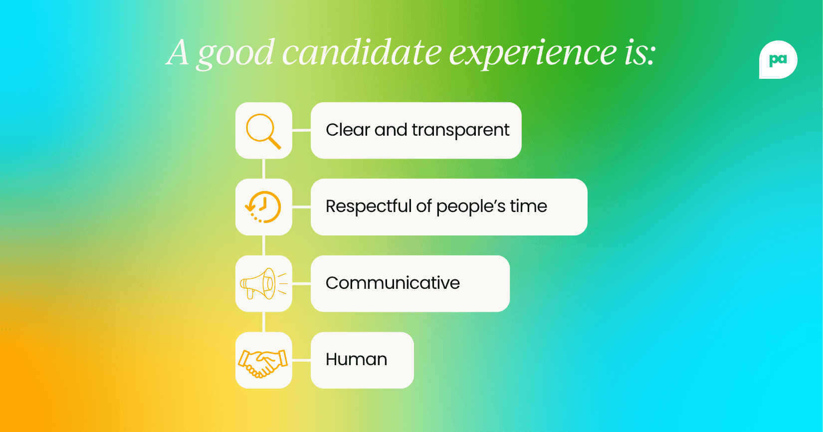 How to improve candidate experience