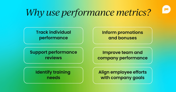 Top 20 employee performance metrics to track